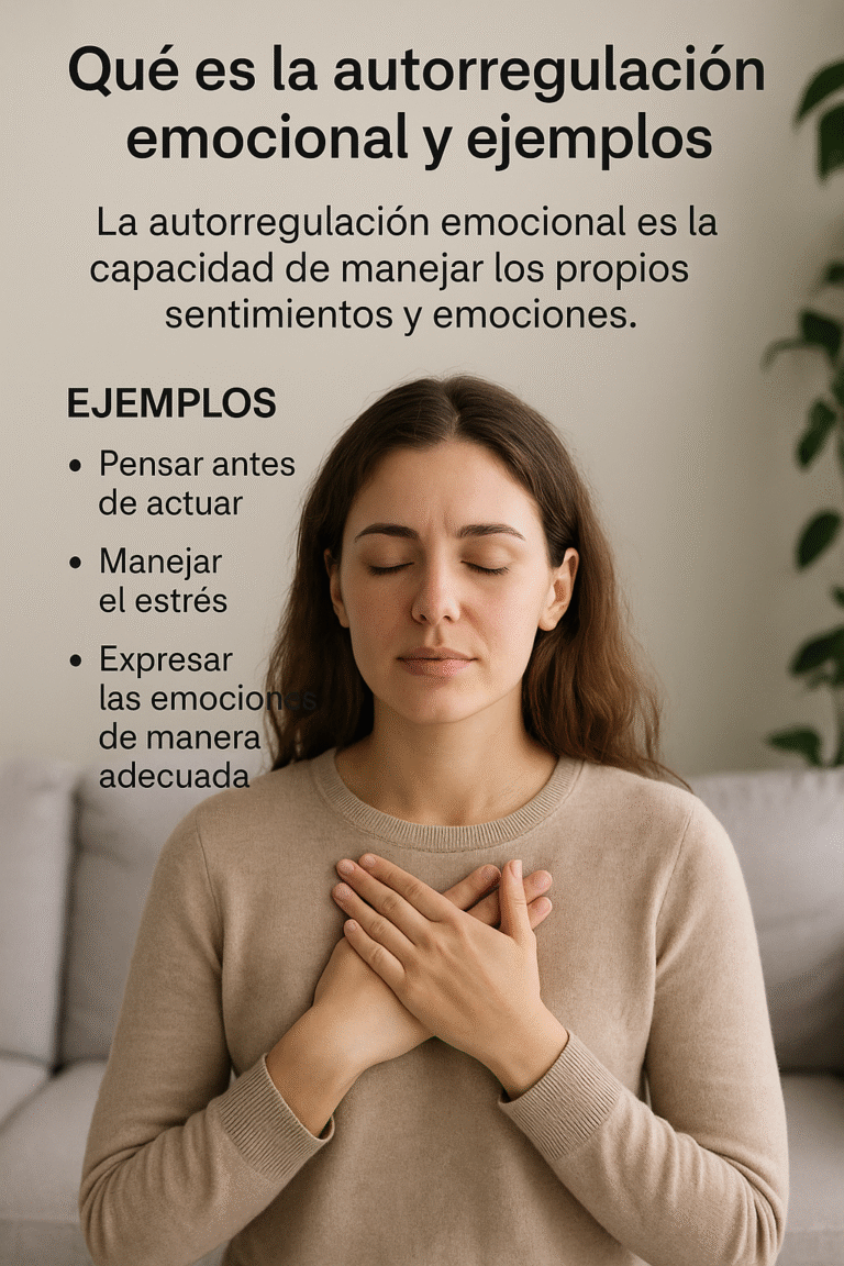 Qué es la autorregulación emocional y ejemplos - Tu Psicólogo en Lima ...